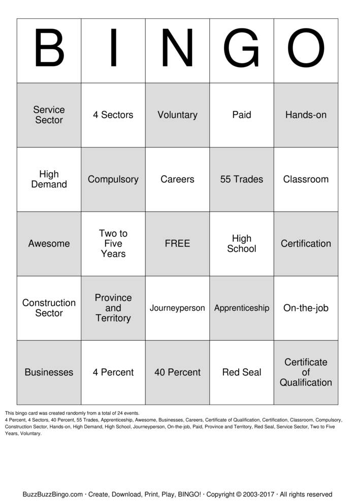 Skilled Trades in High Demand Bingo Cards to Download, Print and Customize!