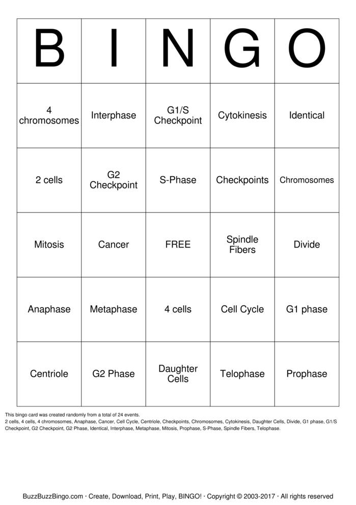 CELL CYCLE Bingo Cards to Download, Print and Customize!