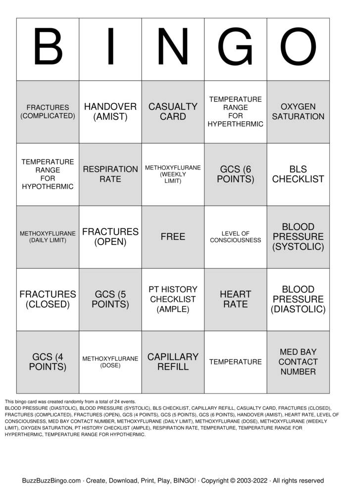 SMET TRAINING BINGO Bingo Cards to Download, Print and Customize!