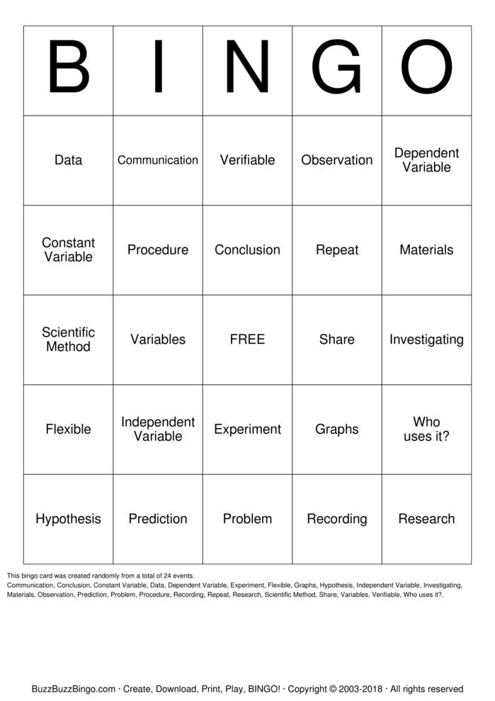 Scientific Method Bingo Cards to Download, Print and Customize!